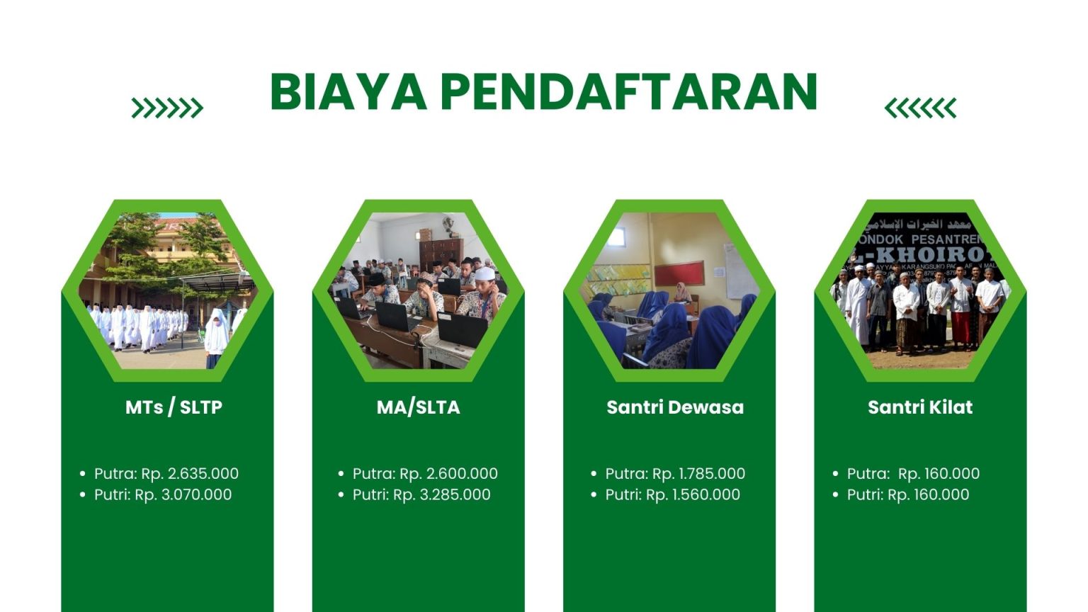 Pendaftaran Santri Baru PSB Juli 2025